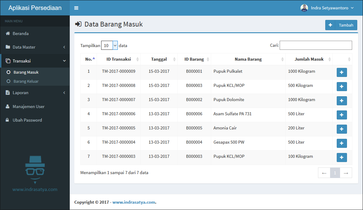 Contoh aplikasi stok barang dengan php - terycq Contoh aplikasi stok barang dengan php - terycq