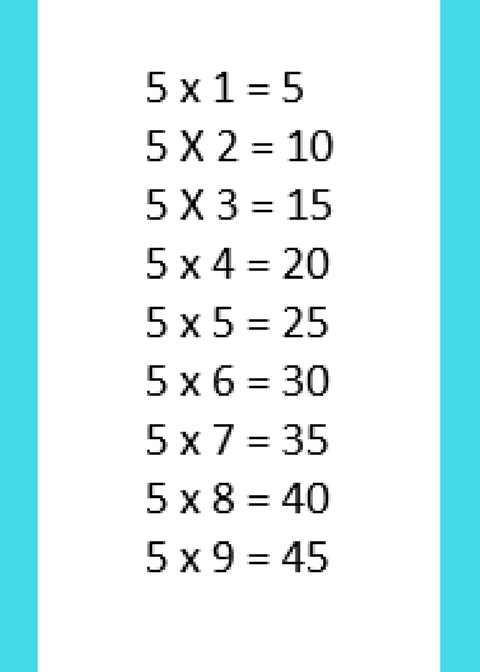 Como aprender tabuada