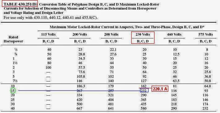 Electrical Rules and Calculations for Air-Conditioning Systems – Part ...