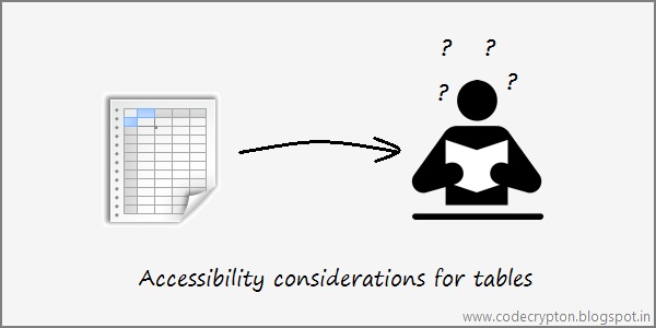 Code Crypton: Accessibility considerations for tables