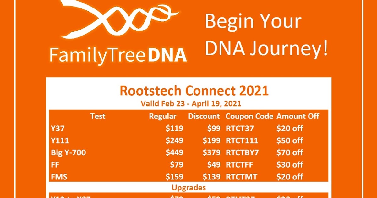 Ackley Family Genealogy: Big Family Tree DNA Sale!