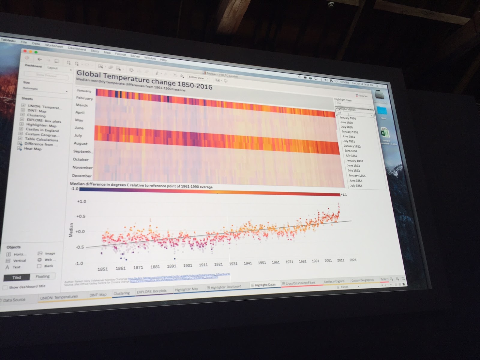 Data Jedi Ninja: Openning Tableau Keynote - James Eiloart and Francois ...
