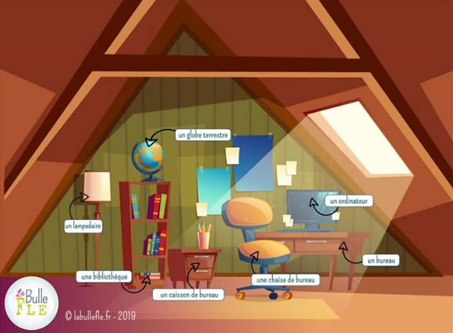 LA PROF DE FLE: Les meubles dans les pièces d'une maison