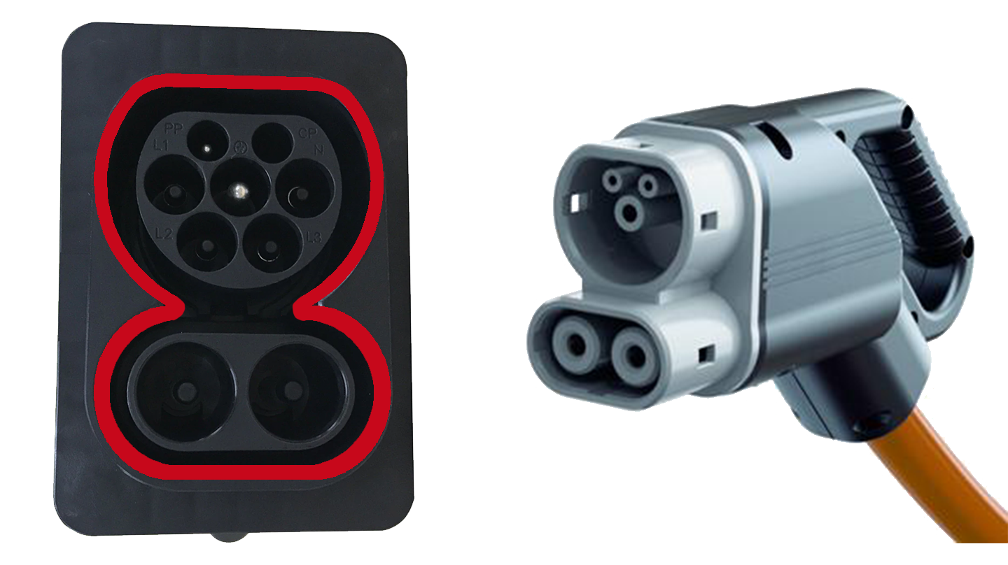 Elektrisch rijden kan altijd goedkoper: Met CCS op vakantie [Deel 1 van 3]