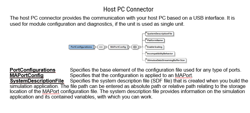 Caner Ezeroğlu: MicroAutoBox _II_Setup