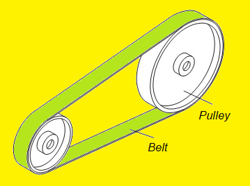 Teknologi Manufaktur: Pulley dan Belt