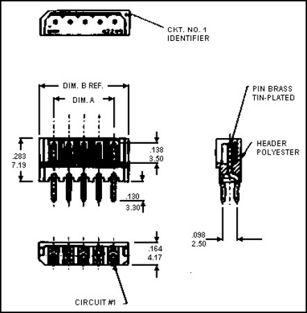 技術練習曲: IPMB通訊協定筆記