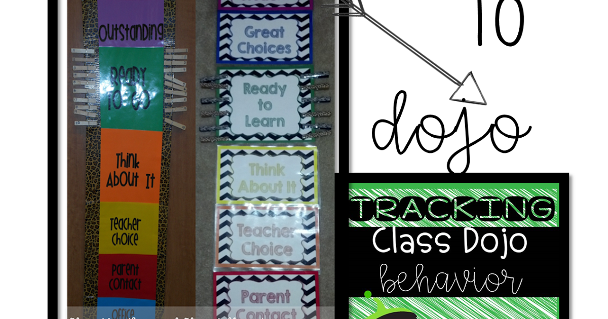 For the Love of First Grade: Tracking Class Dojo Behavior