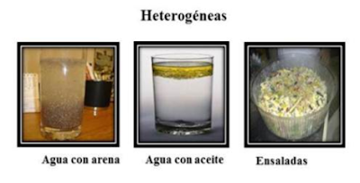 El Rinconcito Educativo: Mezclas homogéneas y heterogéneas