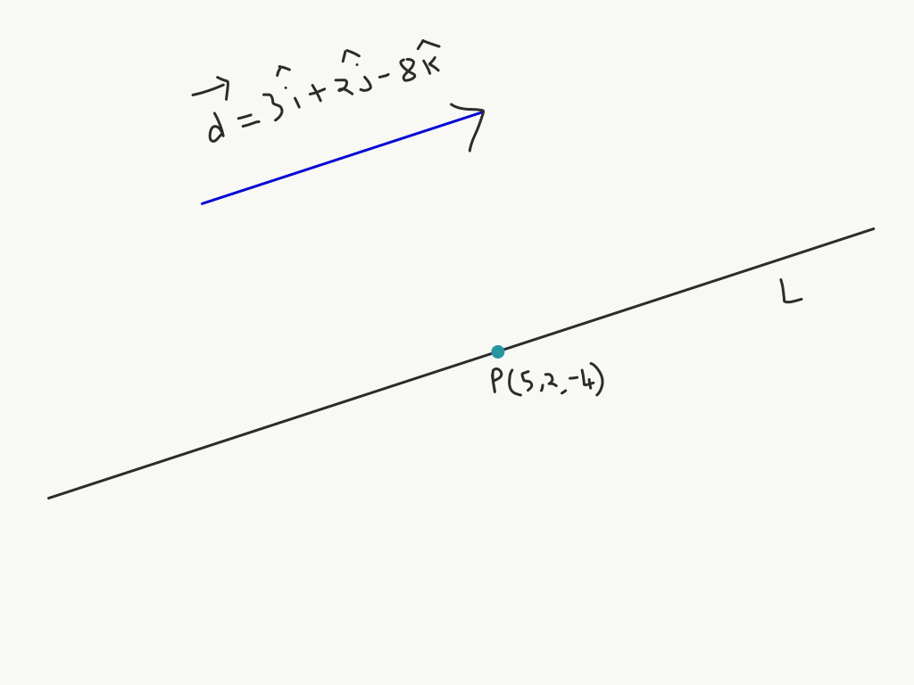 Equation of a line in 3D