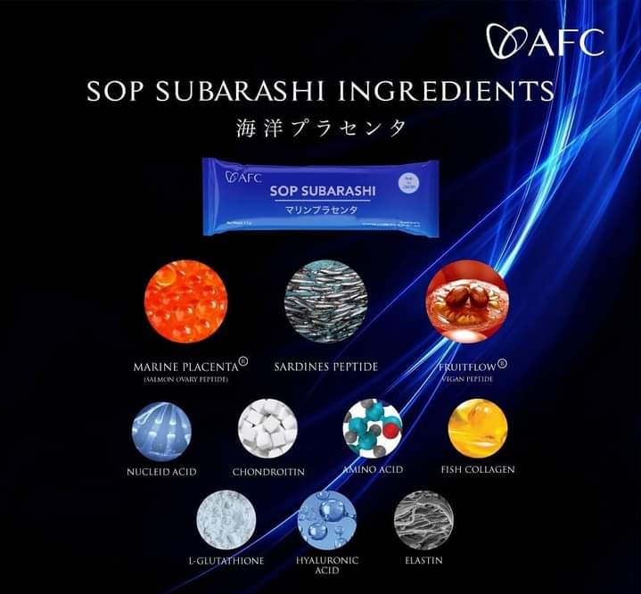 SOP SUBARASHI, UTSUKUSHHII, SOP 100+ dan SENSEI SURU AFC