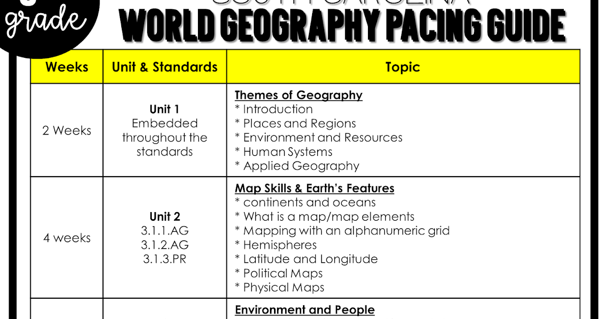 Ginger Snaps: 3rd Grade Social Studies Pacing Guide (South Carolina ...