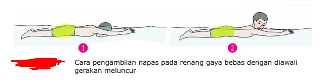 penjaskes: MATERI PEMBELAJARAN PJOK SD AL AZHAR 1 KLS 4 KAMIS,17 ...