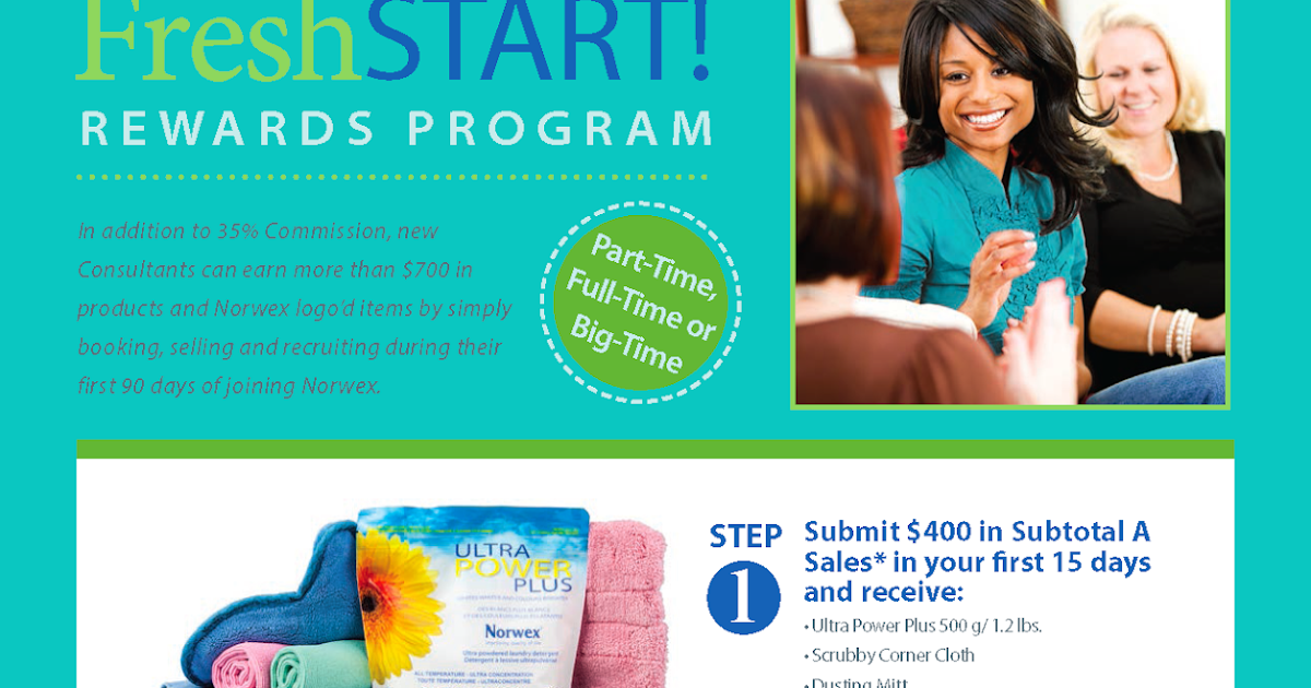 Rebecca Lange - Norwex Independent Sales Consultant: 2014 Fresh Start ...