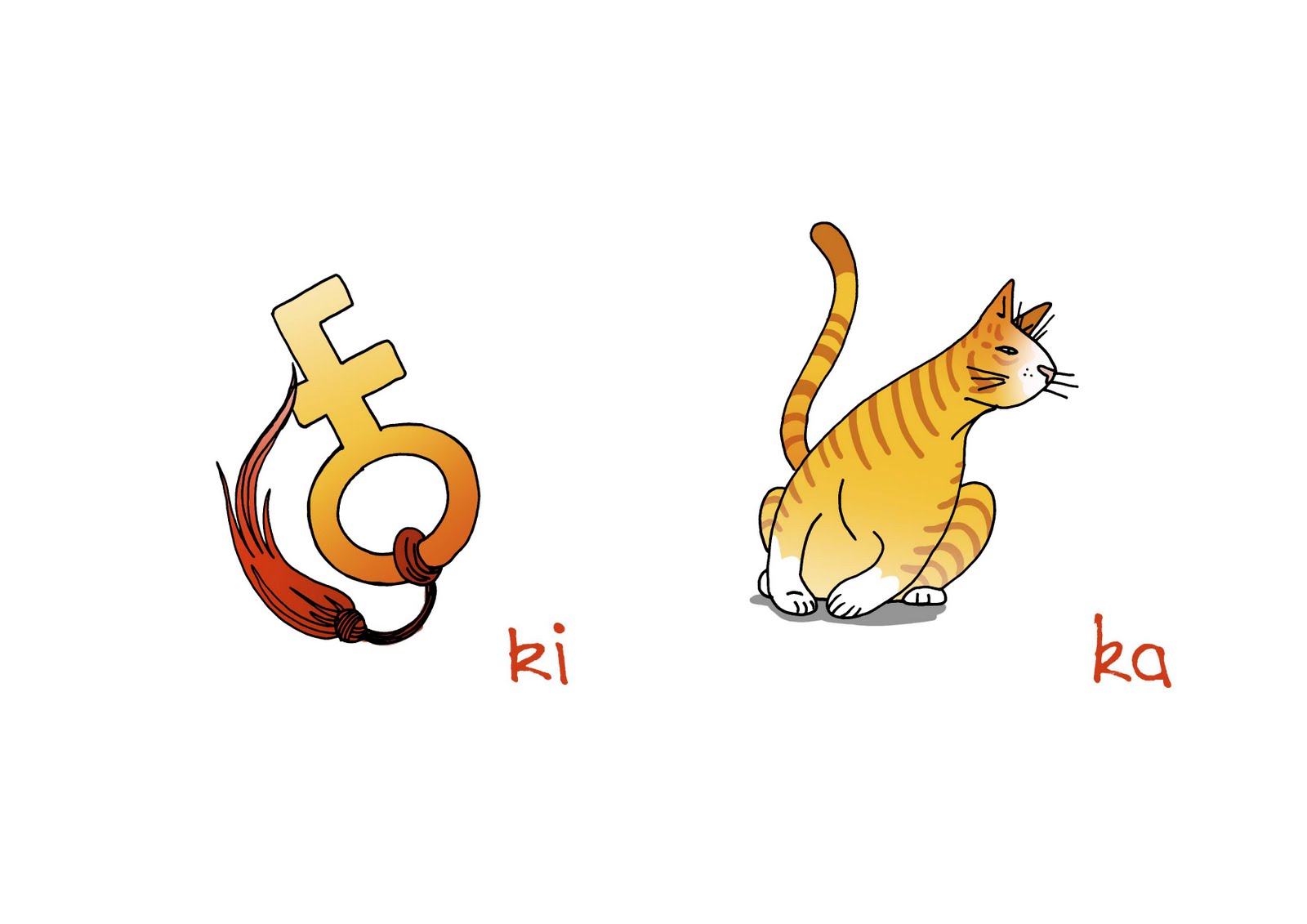 My Sketchblog: Learning Japanese-Hiragana-KI and KA