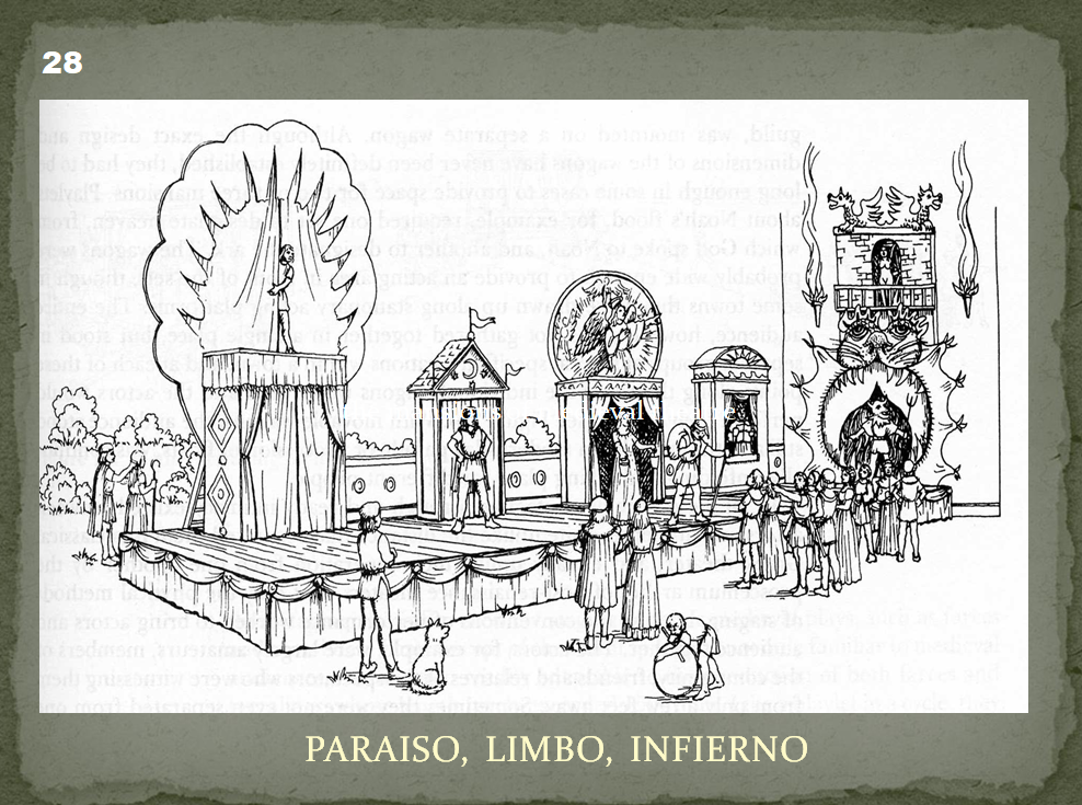 TEATRO POR DENTRO: TEATRO MEDIEVAL III