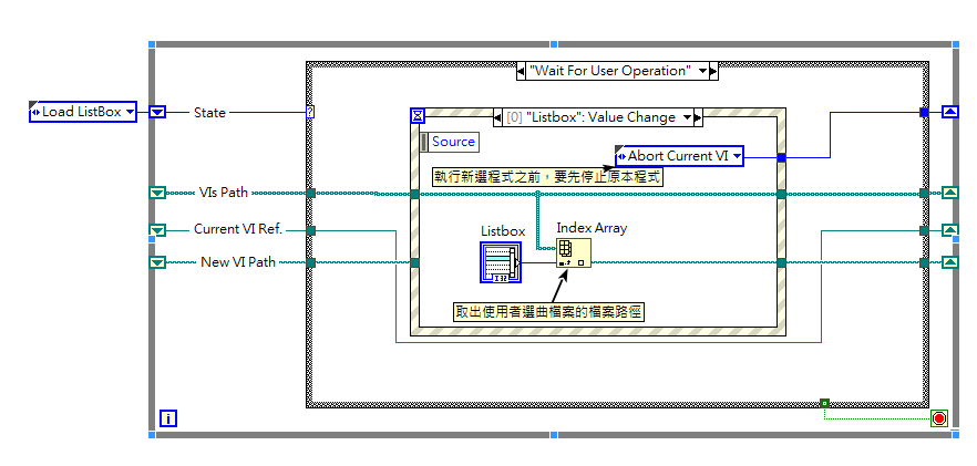 [LabVIEW程式技巧] 快速掌握 畫面分割(Splitter_Bar、Tab、SubPanel) 的重點