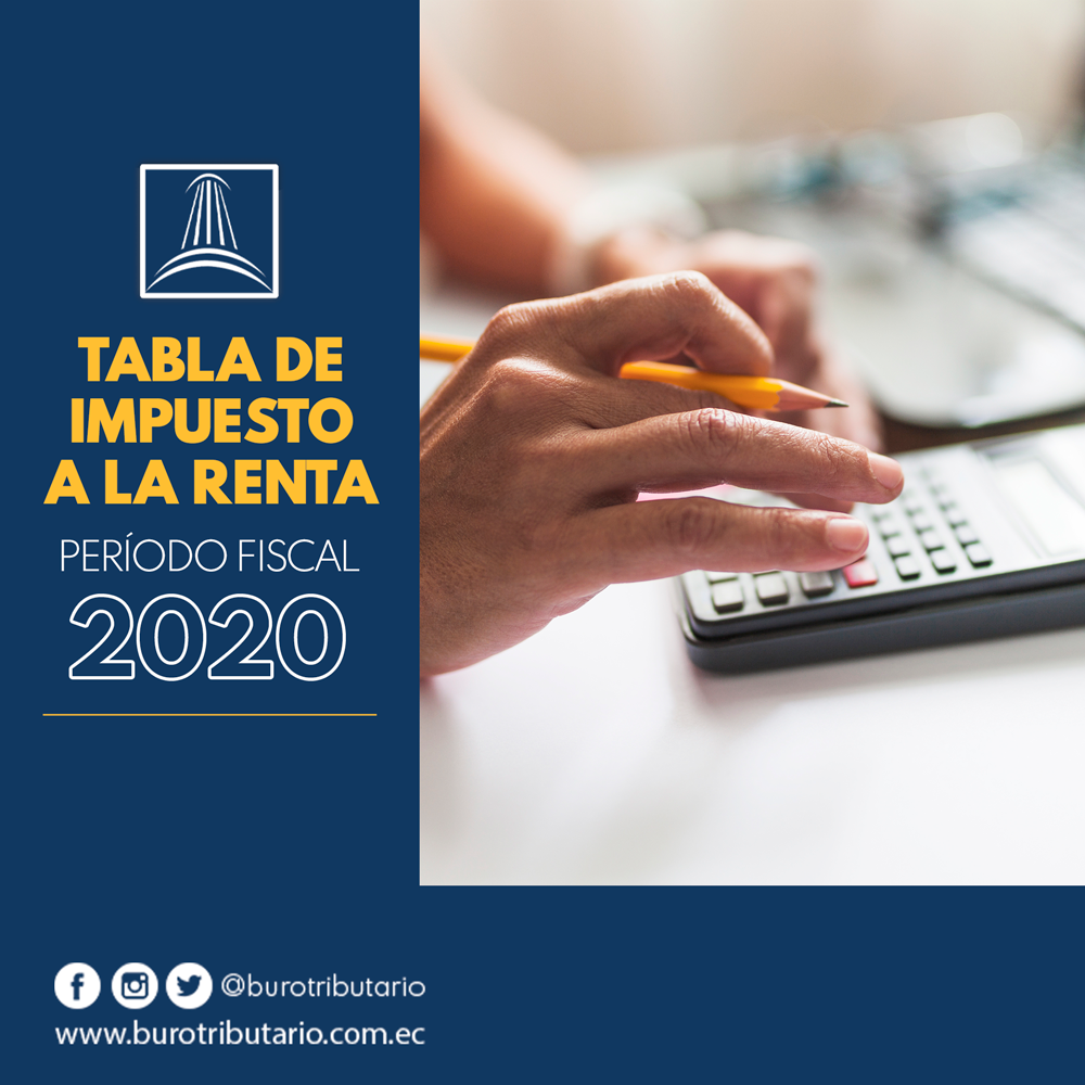 TABLA DE IMPUESTO A LA RENTA PARA EL EJERCICIO FISCAL 2020