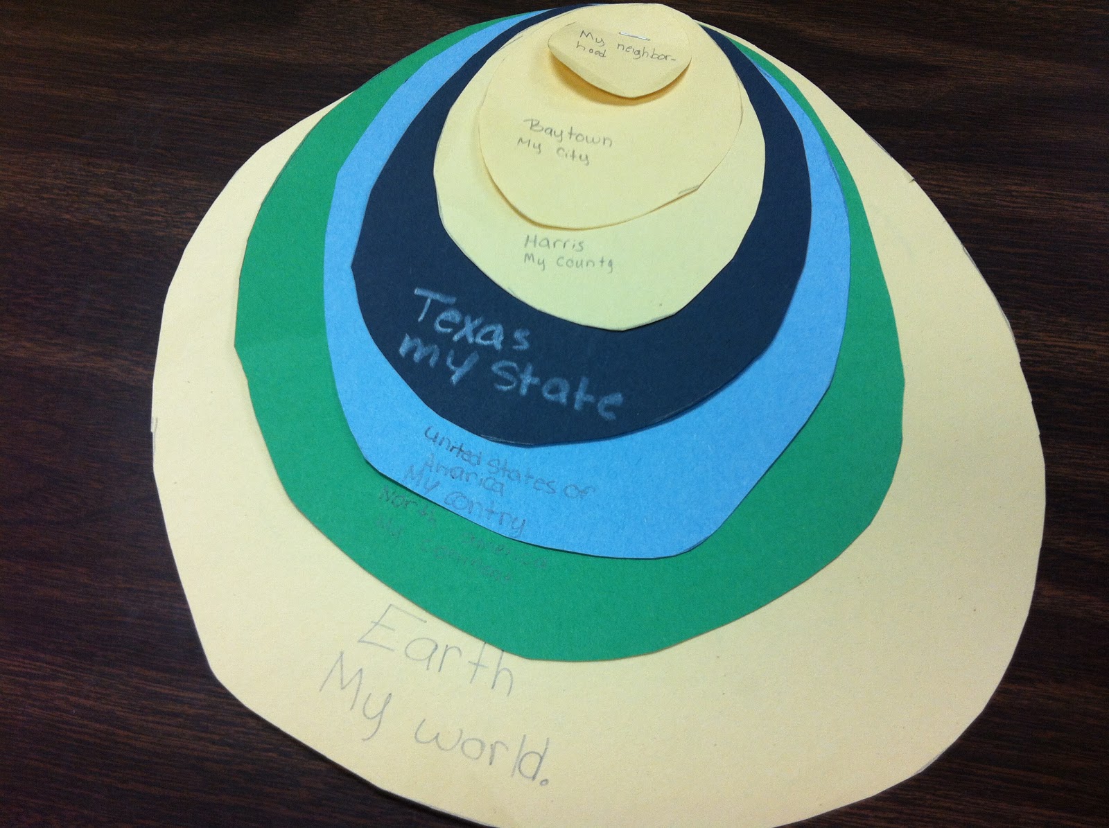 Confessions of a (former) Fourth Grade Teacher: Foldable Ideas!