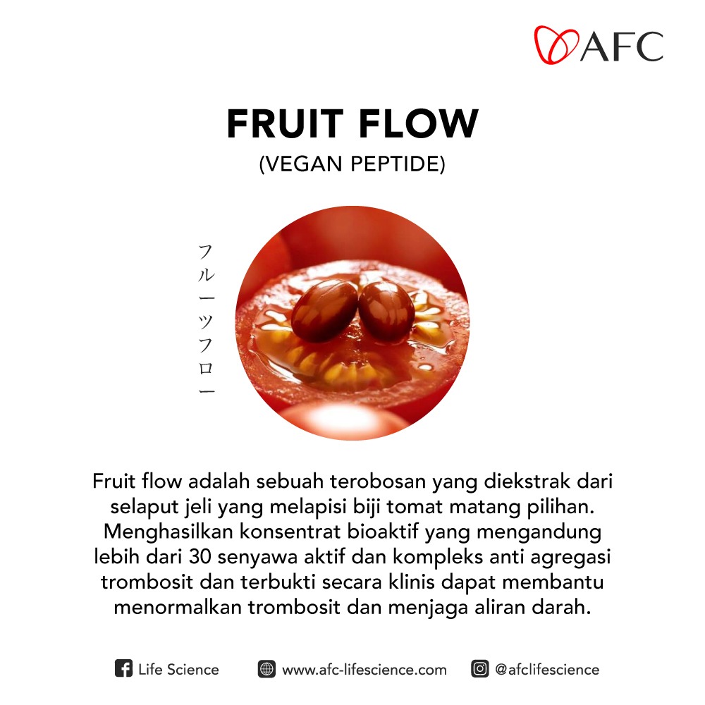 SOP SUBARASHI, UTSUKUSHHII, SOP 100+ dan SENSEI SURU AFC: SOP SUBARASHI