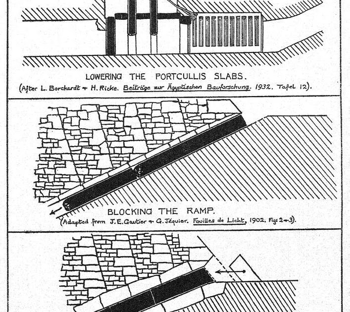 Pyramidales: La construction des pyramides égyptiennes selon Leslie ...
