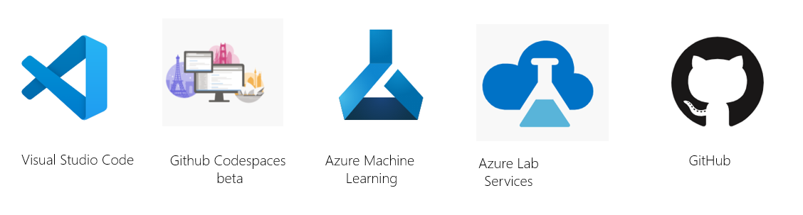 Jopx On Microsoft Business Applications And Azure Cloud Alternatives