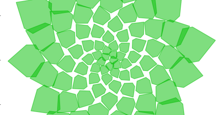 Phyllotaxis and Fibonacci