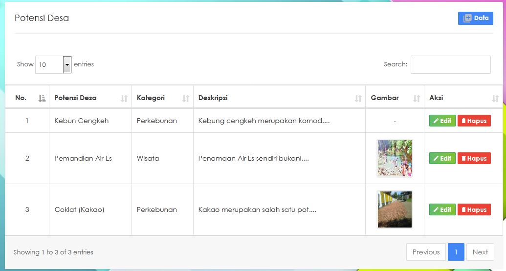 Source Code Sistem Informasi Eksplorasi Potensi Desa