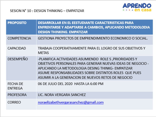 Primero_EPT: SESIÓN 10 DESIGN THINKING:EMPATIZAR