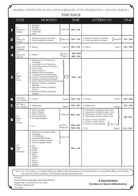 Ordinary level examination 2020, Exam Time table