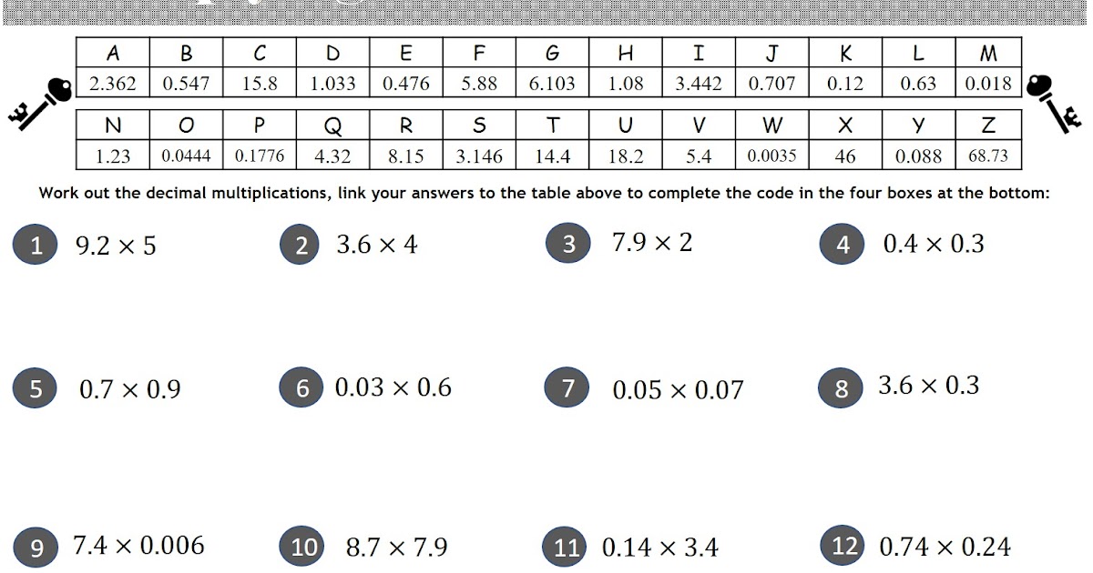 Multiplying Decimals Worksheet Codebreaker Puzzle TenTors Math multiplying-decimals-worksheet-codebreaker-puzzle-tentors-math