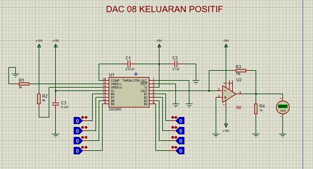 Sistem Digital C: Integrated Circuit D/A Converter