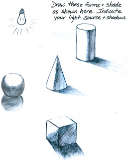 Fuel for the Studio: Drawing Assignments