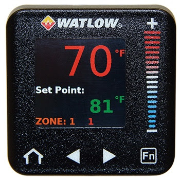 Electrical, Heating and Control Products: 2020