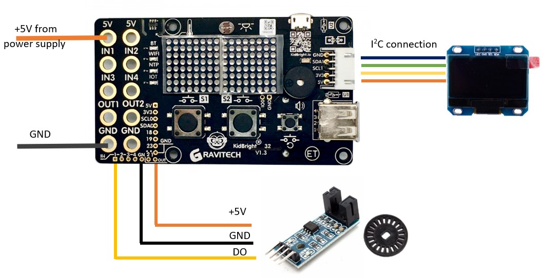 KidBright ใช้งานแบบง่าย ๆ : 2020