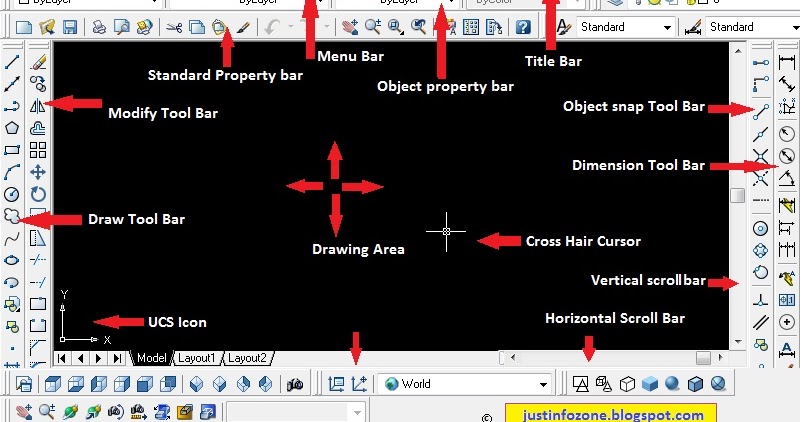 Autocad Screen Introduction Informational Encyclopedia autocad-screen-introduction-informational-encyclopedia