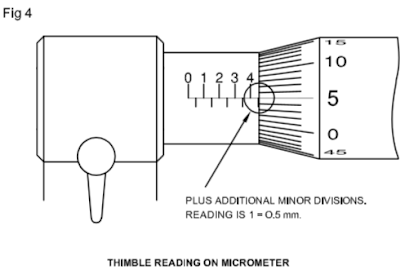 Measurement of wire sizes - Standard wire gauge(SWG)- American Wire ...