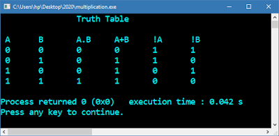 Program in C and C++ to print truth table using logical operators