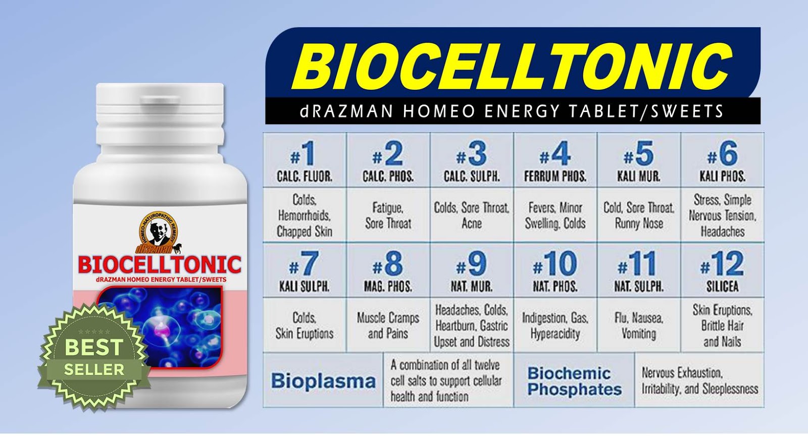 dRAZMAN HOMEO-NATUROPATHIC BIOCELLTONIC (BIOCHEMIC TISSU SALTS)