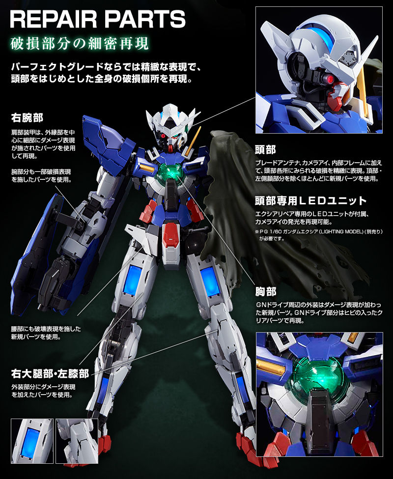 P-Bandai: PG 1/60 Gundam Exia Repair Parts [REISSUE] - Release Info