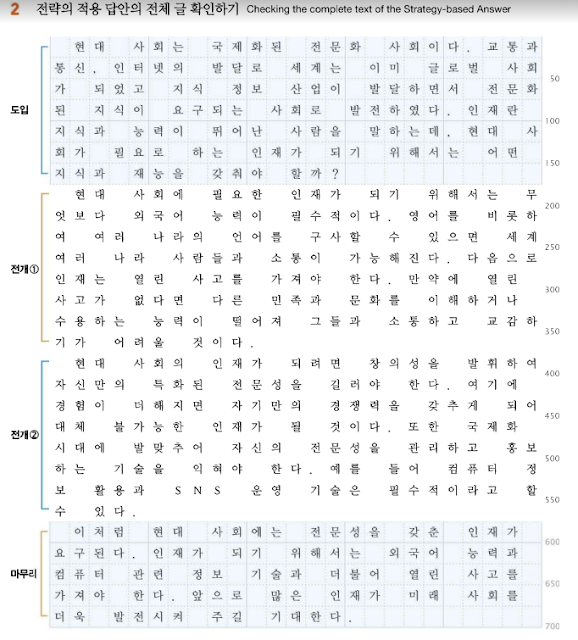 Cracking the TOPIK 2 Writing eBook Review - Korean TOPIK | Study Korean ...