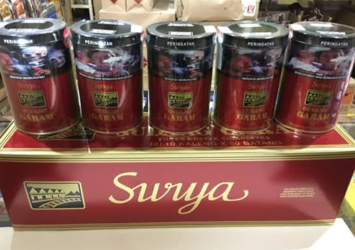 Distributor Rokok Dan Sembako Murah: HARGA SEMBAKO DAN ROKOK TAHUN 2020