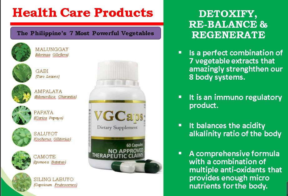 What Is VG Caps? | My Daily Business