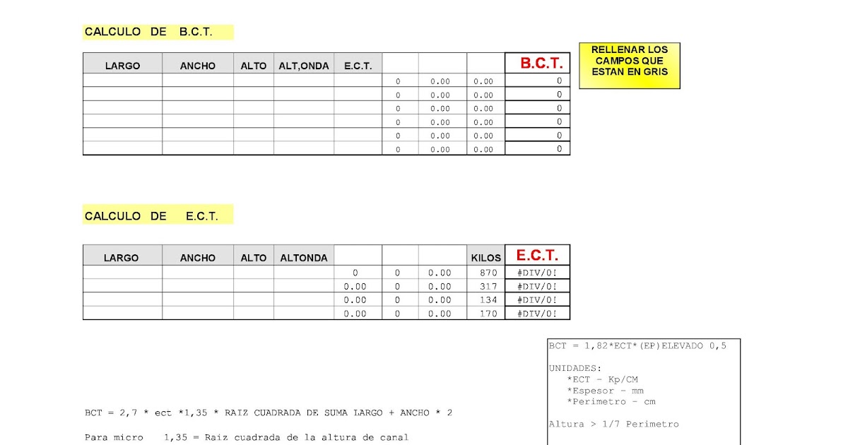 Cartón Ondulado de España: CÁLCULO TEÓRICO DEL BCT A PARTIR DEL ECT Y ...