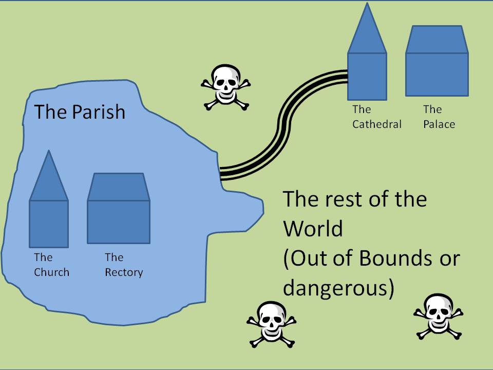 Beaker Folk of Husborne Crawley: The Parish System in a Simple Diagram