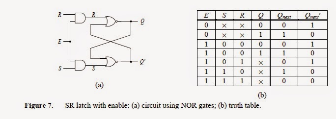 Adarsha . Maskibail: February 2015