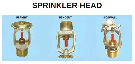 Pejantan Semarang: Apa itu Sprinkler.....????
