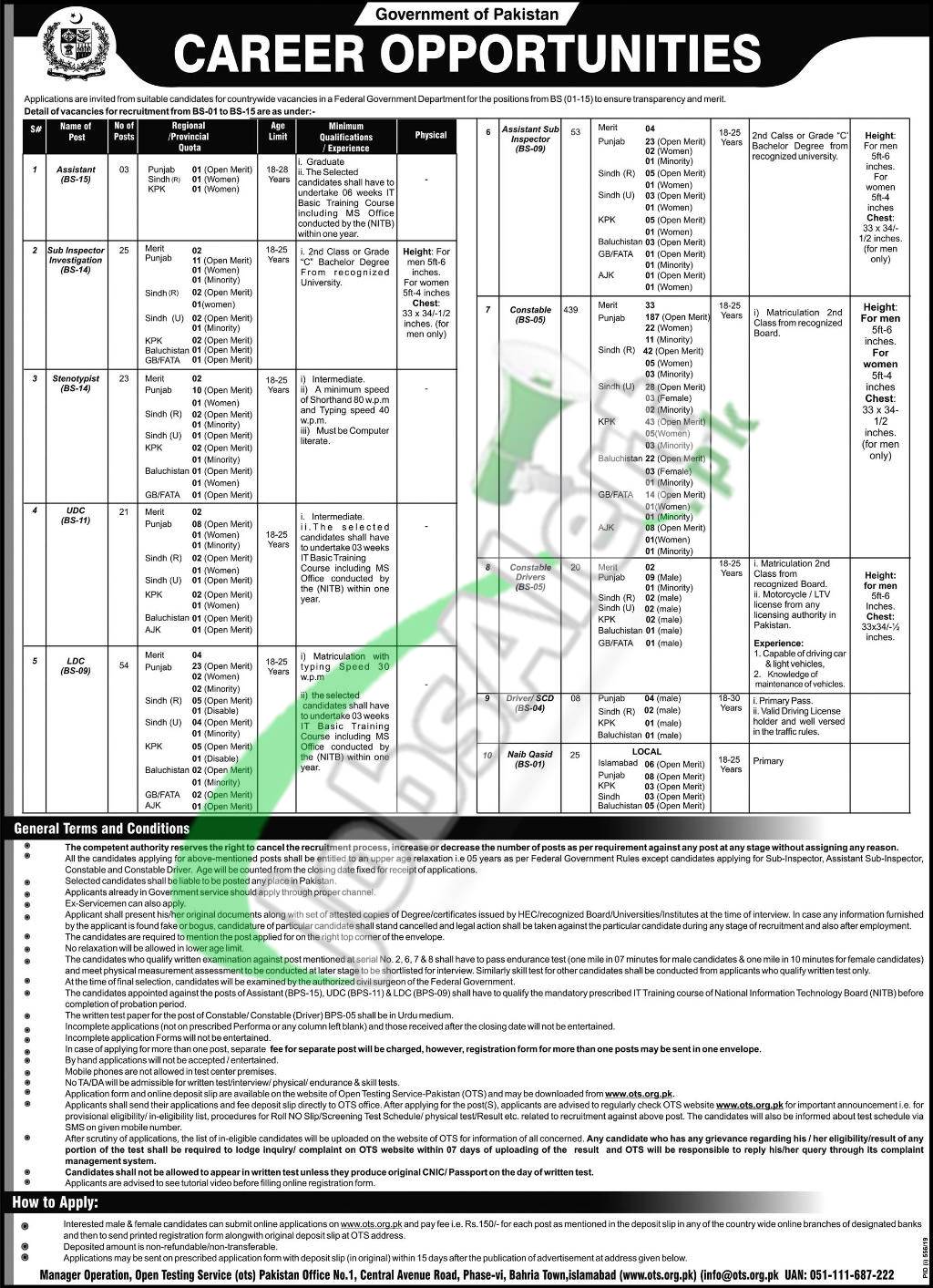 FIA Jobs 2019 Pakistan Federal Investigation Agency Application Form ...