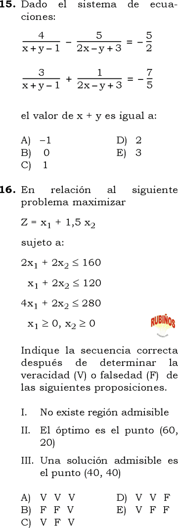 ÁLGEBRA PROBLEMAS RESUELTOS DE UNIVERSIDAD DE INGENIERÍA–UNI