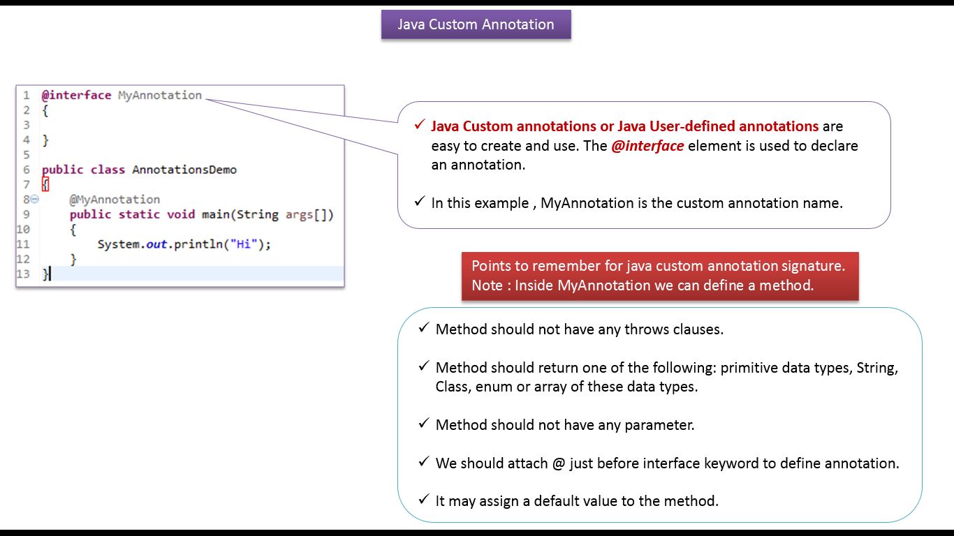 Java Ee Java Tutorial Annotations In Java [how To Define